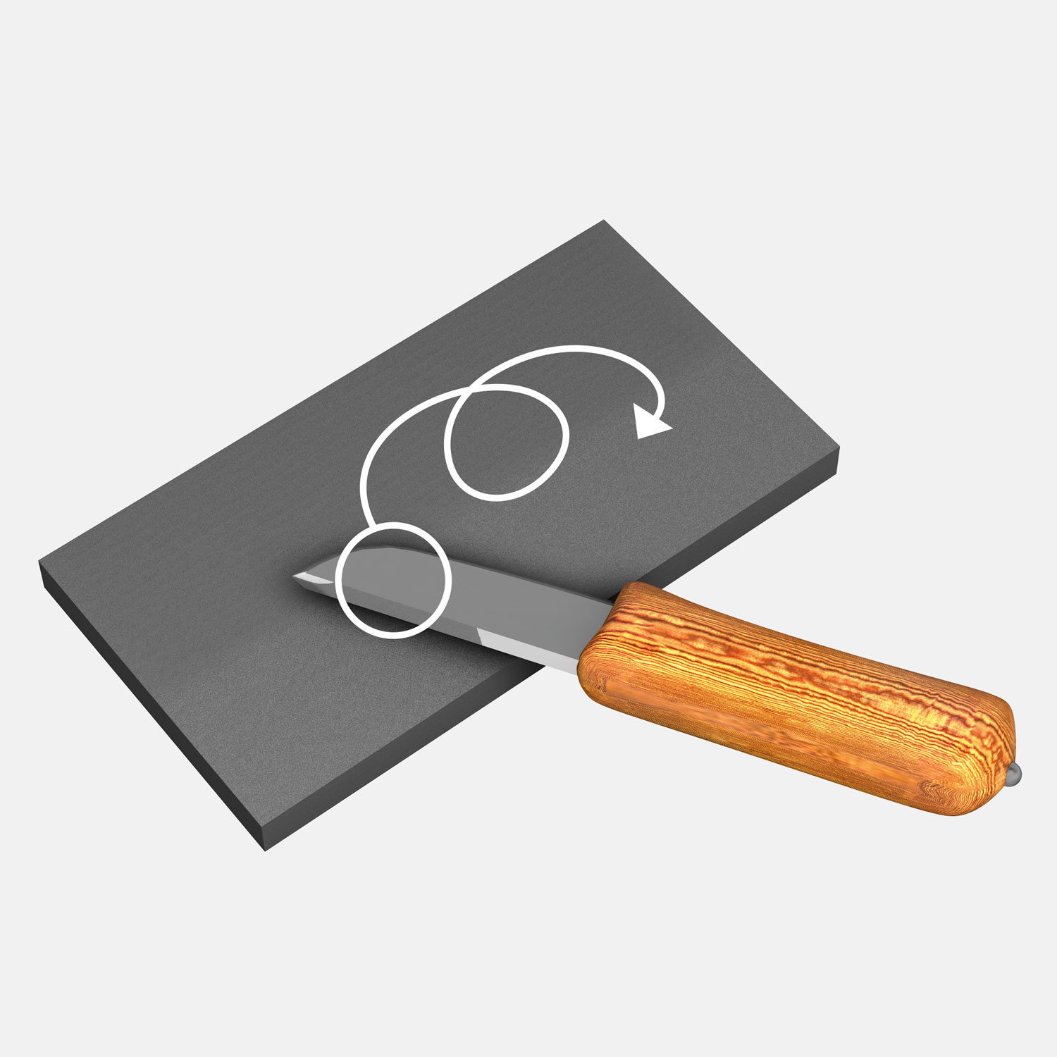 Slik sliper du kniv og øks!